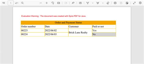 java create tables in a pdf document