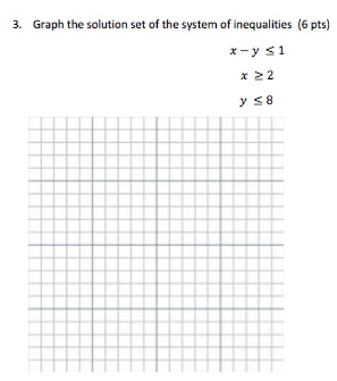 solved graph the solution set of the system of inequalities