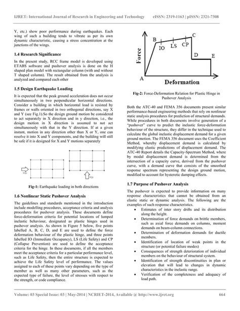 non linear static pushover analysis of irregular space frame structure with and without t shaped