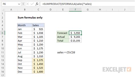 sum formulas only excel formula exceljet