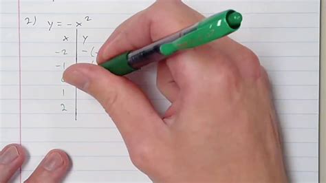graphing quadratic functions math 3 3 1 youtube
