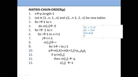 matrix chain order algorithm analysis data structure dynamic programming youtube