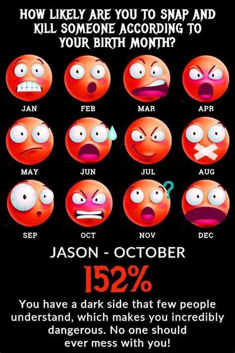 Facebook Meme By Thomasdewees On Deviantart