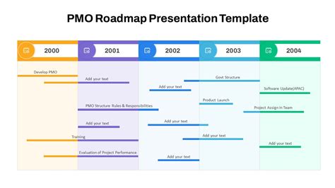 7 Step Roadmap PowerPoint Slide Template And Google Slides SlideKit