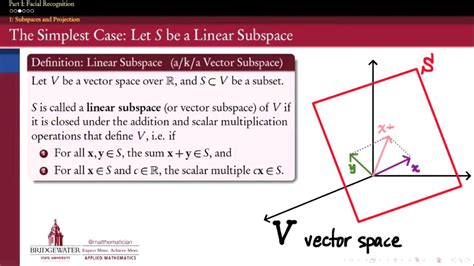 416 1a closest distance problems and linear algebra youtube