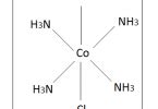 Difference Between Oxidation Number And Valency Definition