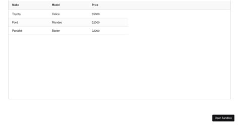 Ag Grid Vue 3 Example Codesandbox
