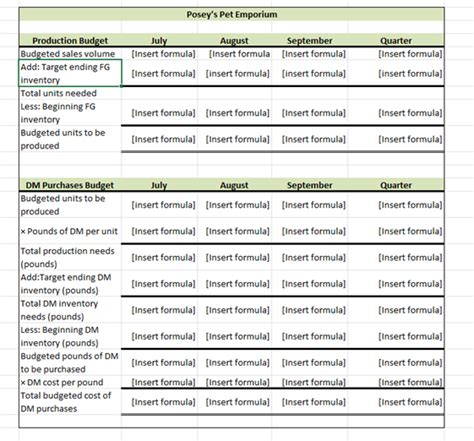 Solved ACC 311 Project Two Scenario You Are The Cost Acc