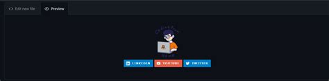how to create an impressive github profile readme sitepoint 2022