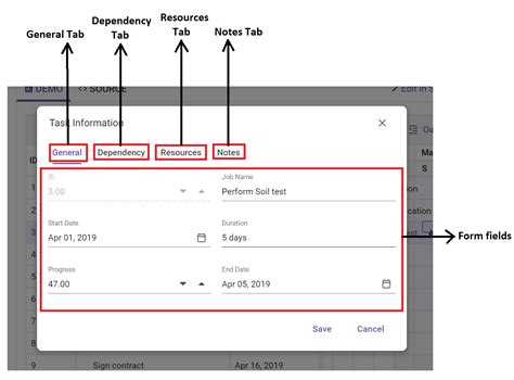 Key Elements In Gantt Ui For Ej Javascript Gantt Control Syncfusion