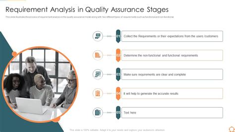 requirement analysis in quality assurance stages agile quality assurance process presentation