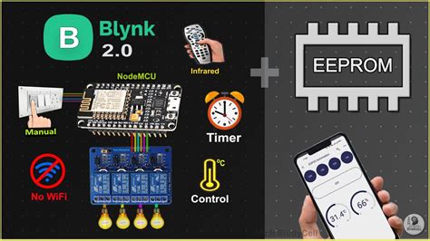 IoT Based Projects For Final Year Using NodeMCU ESP8266 Blynk With