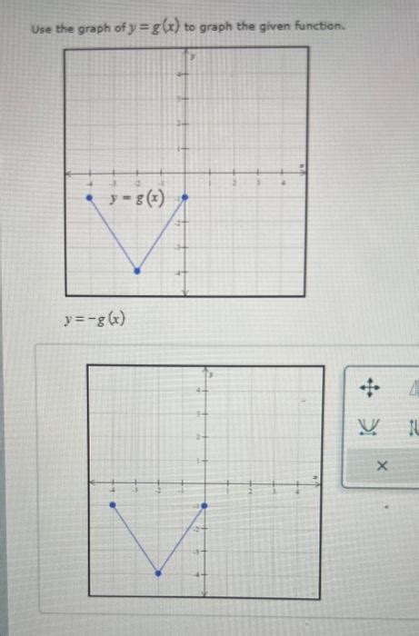 solved use the graph y g x to graph the given function y