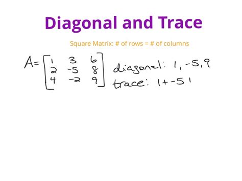 solved c [6 pts] find r t 2 [10 pts] the trace ofa square matrix a is defined to be the sum