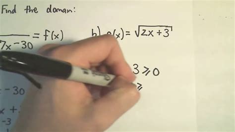 finding the domain of a function algebraically no graph youtube