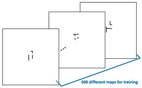 sensors free full text deep compressed sensing for learning submodular functions