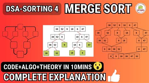 merge sort leetcode dsa merge sort algorithm dsa roadmap geeksforgeeks dsa in java