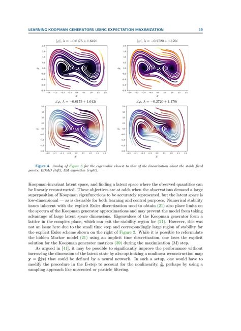 learning bilinear models of actuated koopman generators from partially observed trajectories