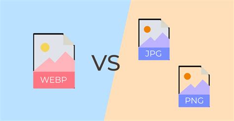 What Is WebP And How To Use It By Ecompile