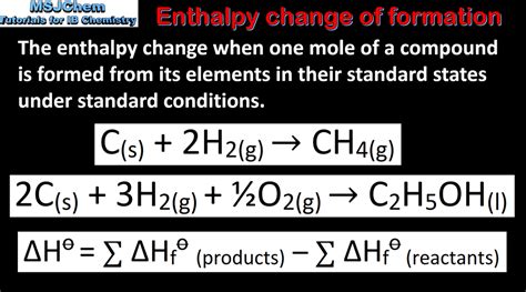 Topic 5 Energetics MSJChem Tutorial Videos For IB Chemistry
