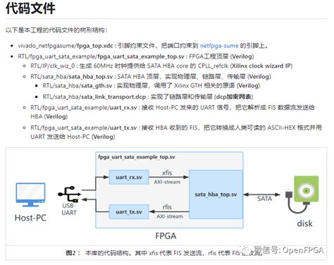 优秀的 verilog fpga开源项目介绍（三十八） sata csdn博客