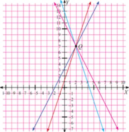 KUNCI JAWABAN Matematika Kelas 8 Halaman 66 67 68 69 70 Semester 1