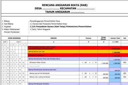 Contoh RAB Sarana Dan Prasarana Aset Tetap Perkantoran Pemerintahan