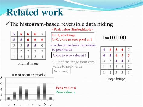 ppt reversible image hiding scheme using predictive coding and histogram shifting powerpoint