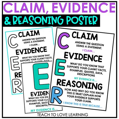 Claim Evidence Reasoning Science Examples