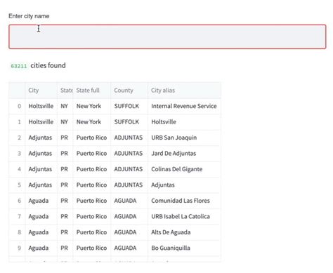 Streamlit On Twitter RT DataChaz New Mighty Streamlit Component
