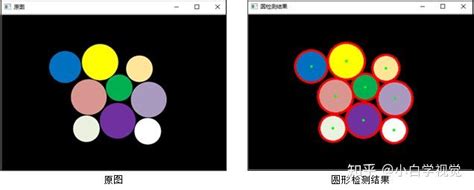 【从零学习opencv 4】圆形检测 知乎
