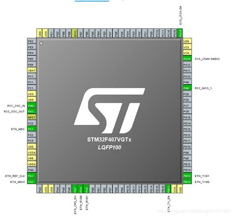 stm32 基础系列教程 37 lwip igmp lwip igmp csdn博客