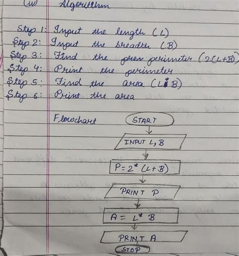 draw a flowchart to find the perimeter and area of rectangle and also write the algorithm