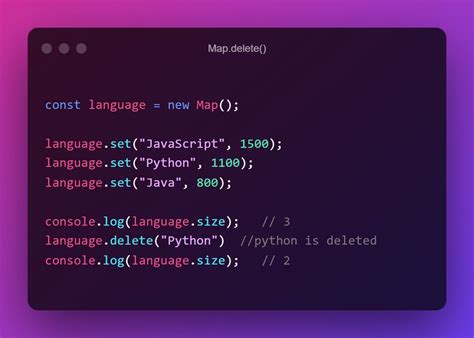 learn maps in javascript thread🧵 thread from codemarch codemarch rattibha