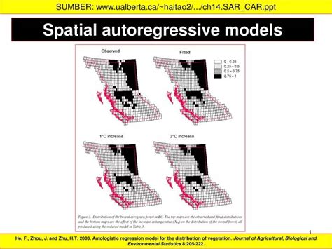 ppt spatial autoregressive models powerpoint presentation free download id 1873209