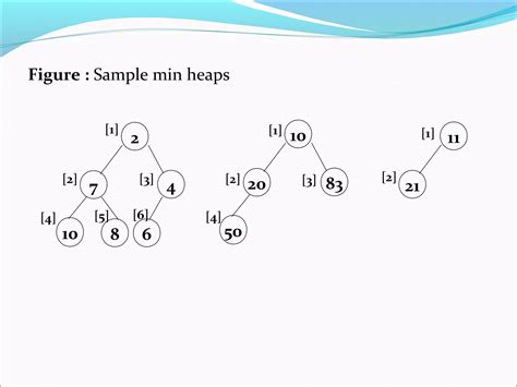 Data Structure And Algorithms Heaps And Trees PPT