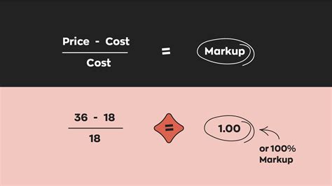 Margin Vs Markup Which Formula Is Best For Your Business