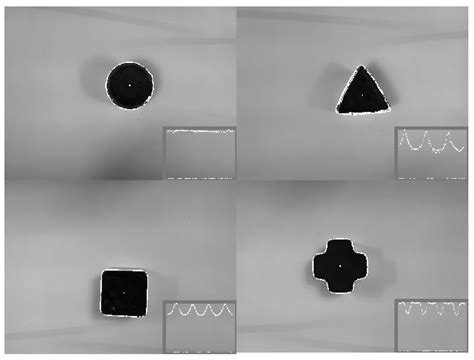 electronics free full text fuzzy artmap based fast object recognition for robots using fpga