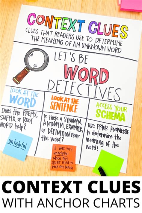 Help Your Elementary Students Master Context Clues With These Three