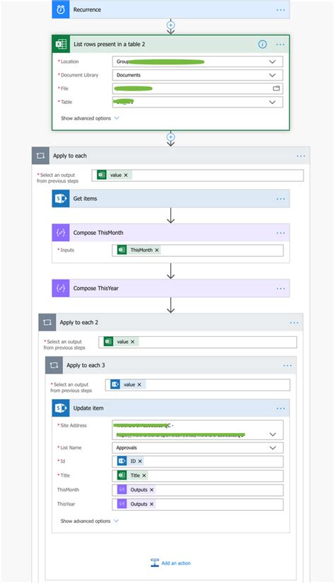 solved update sharepoint list via excel table power platform community vrogue