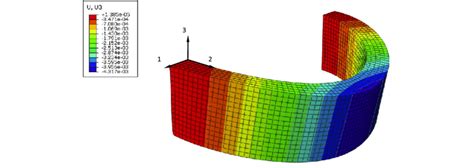 typical finite element mesh and vertical displacement contours obtained download scientific