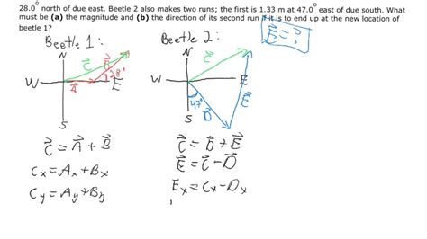what is a vector addition