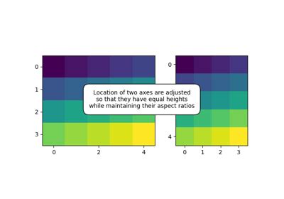 Matplotlib Pyplot Axes Matplotlib 3 1 2 Documentation