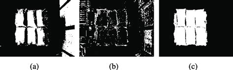 results of a adaptive threshold b local threshold and c region download scientific