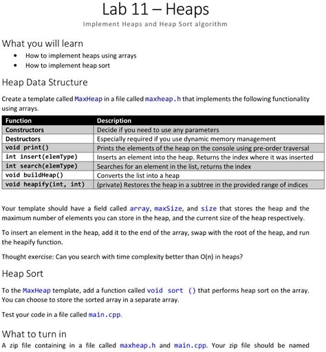 video solution lab 11 heaps implementing heaps and heap sort algorithm what you will learn