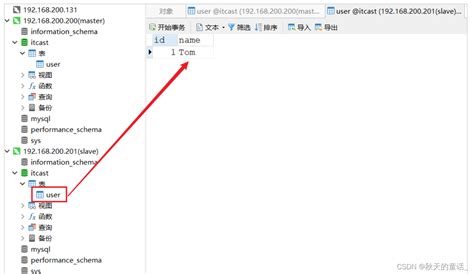 如何使用mysql进行主从复制 mysql主从复制 csdn博客