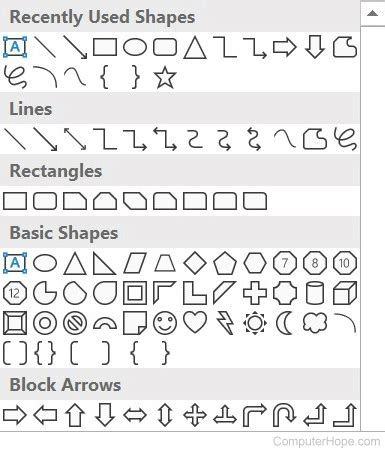 How To Add Or Edit Shapes In Microsoft Word And Excel