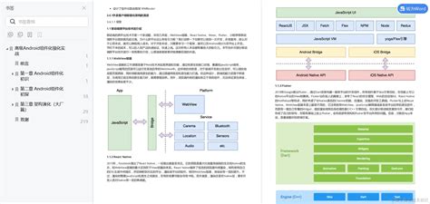 android进阶全套学习资料 学习路线分享，学完还怕程序员不是一份好工作？前言 想想从2013年毕业到现在，也在好几家 掘金