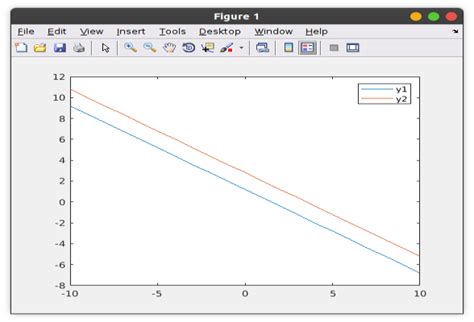 solve equations using matrix matlab tessshebaylo