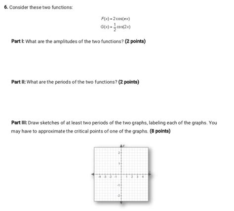 solved 6 consider these two functions f x 2 cos sx